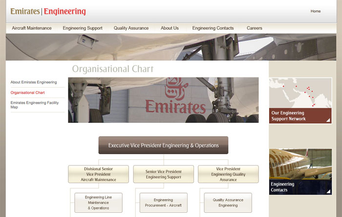 Engineering a high-flying online presence | Rajeev Harikrishnan